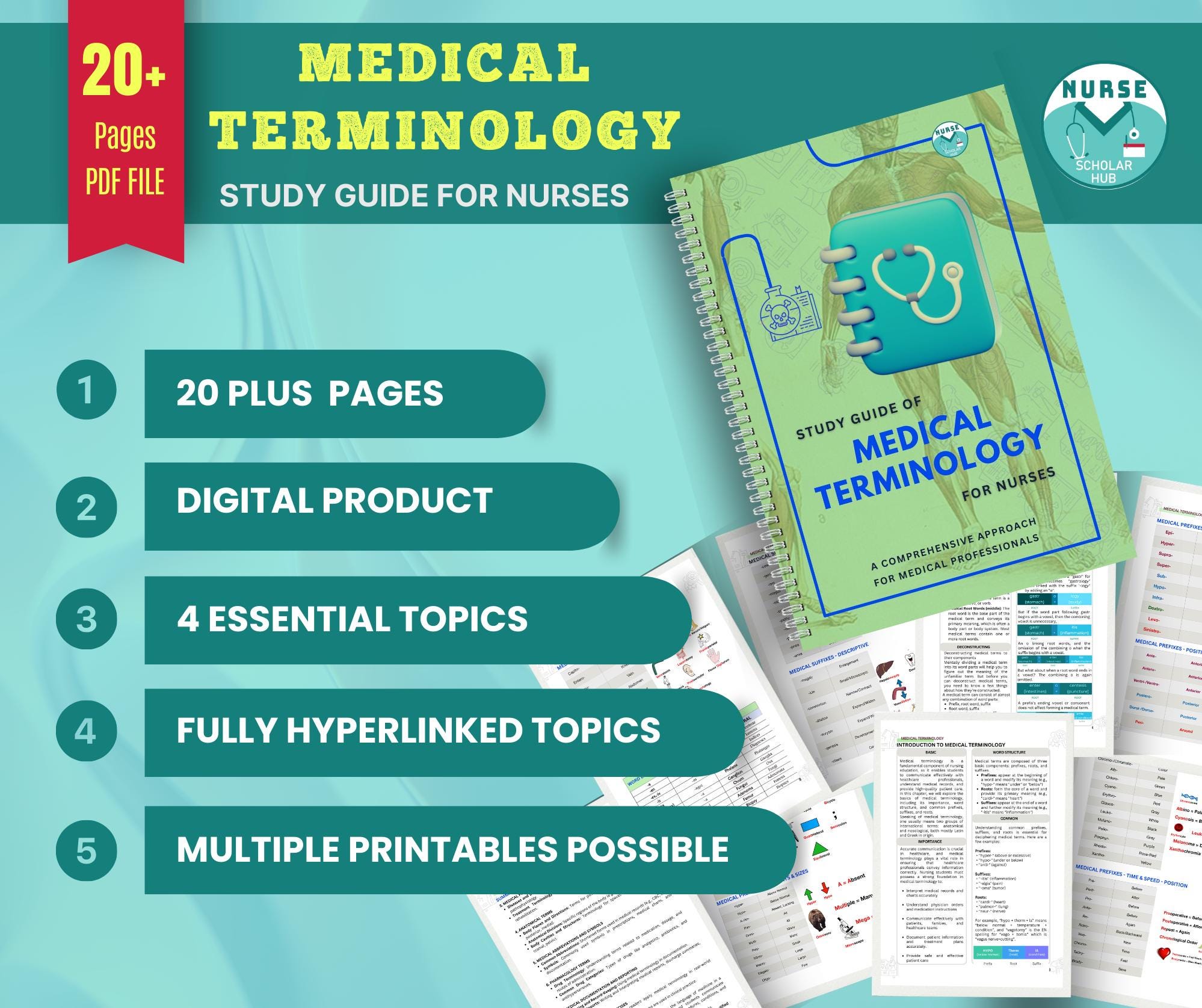 Medical Terminology Study Guide | Prefixes and Suffixes | word Roots ...