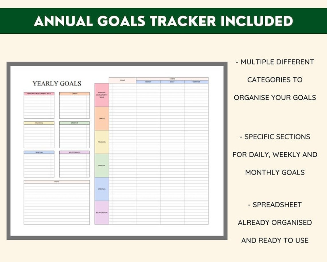Habit Tracker Spreadsheet, Microsoft Excel, Daily, Weekly, Monthly ...