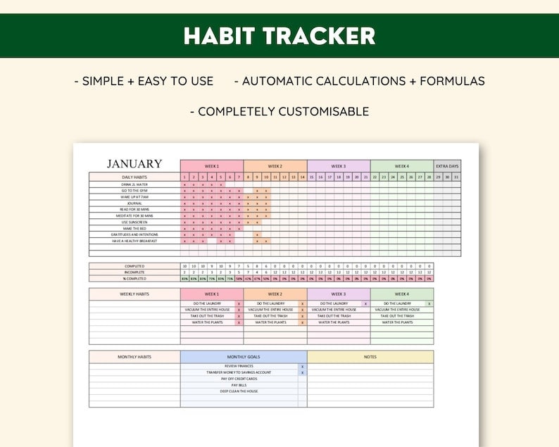 Habit Tracker Spreadsheet, Microsoft Excel, Daily, Weekly, Monthly ...