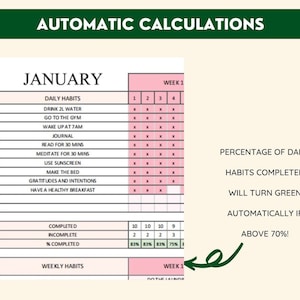 Habit Tracker Spreadsheet, Microsoft Excel, Daily, Weekly, Monthly ...