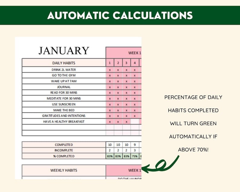 Habit Tracker Spreadsheet, Microsoft Excel, Daily, Weekly, Monthly ...