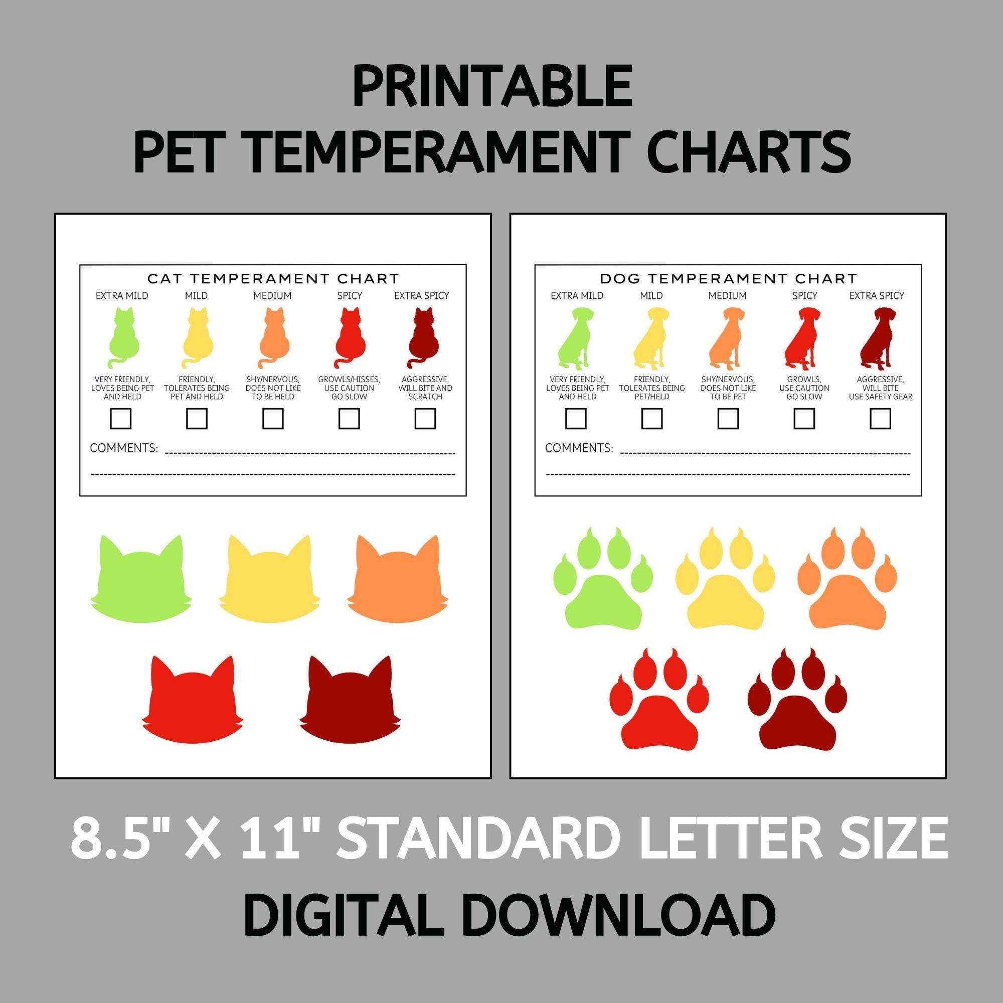 Pet Temperament Chart Printable Veterinary Cat Spice Chart Dog Spice Chart Veterinarian Pet ...
