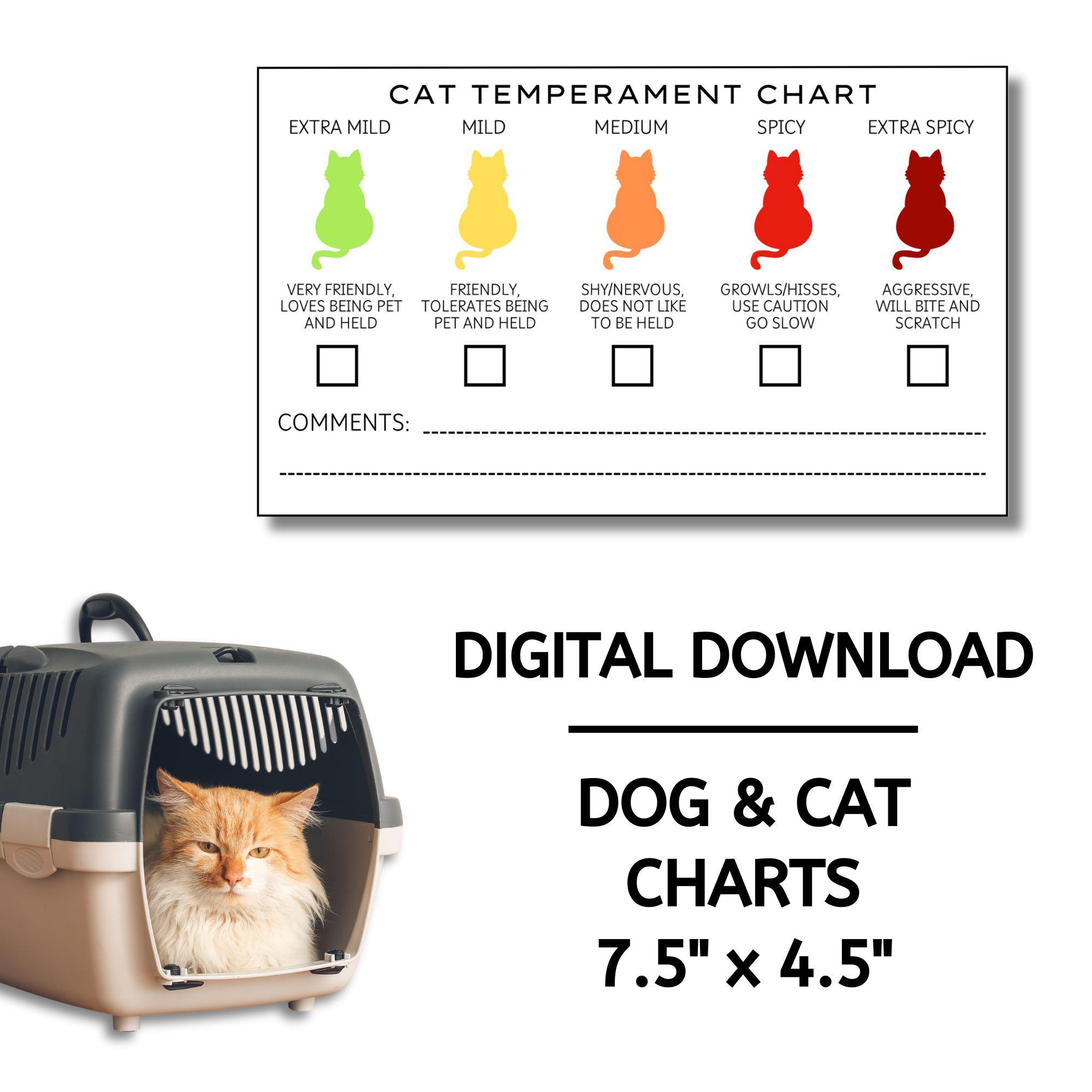 Pet Temperament Chart Printable Veterinary Cat Spice Chart Dog Spice ...