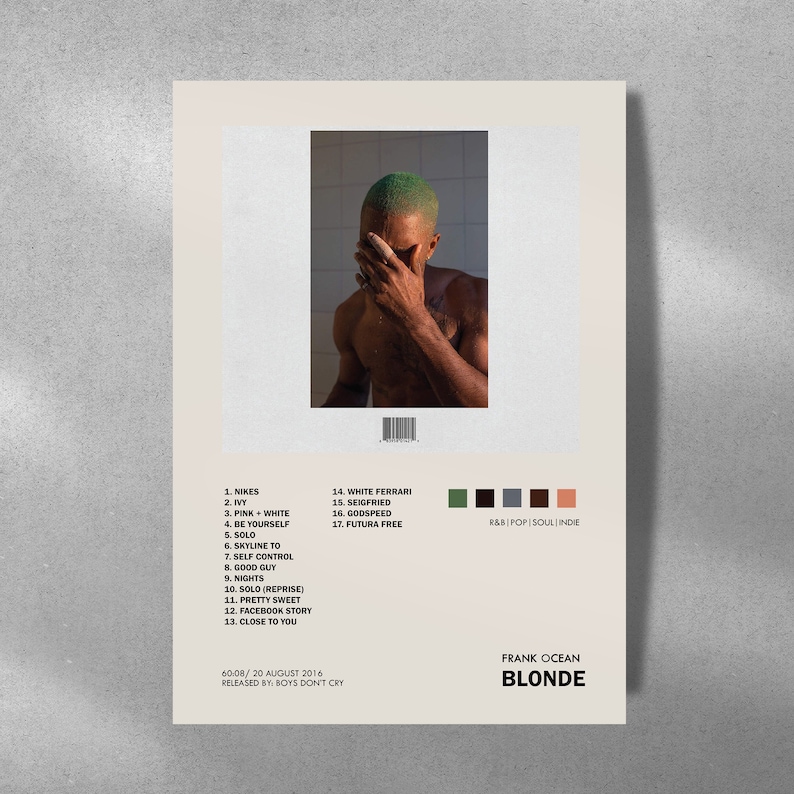 Frank Ocean Blonde Album Cover Poster / Music Print / Wall Art ...