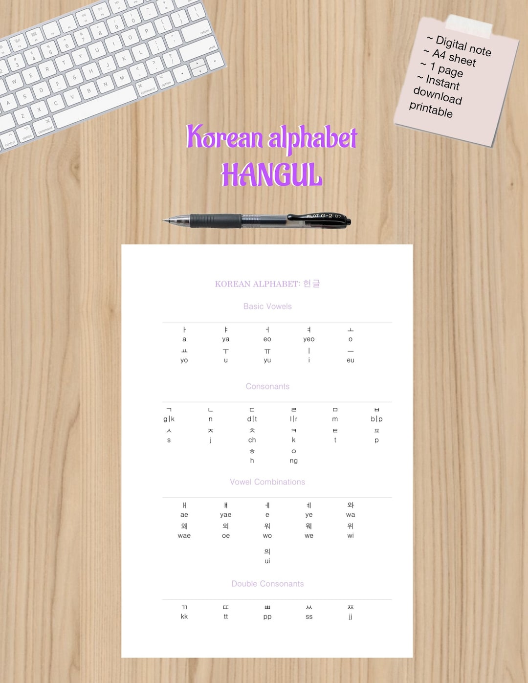 Complete Korean Alphabet Chart Hangul Guide PDF - Etsy