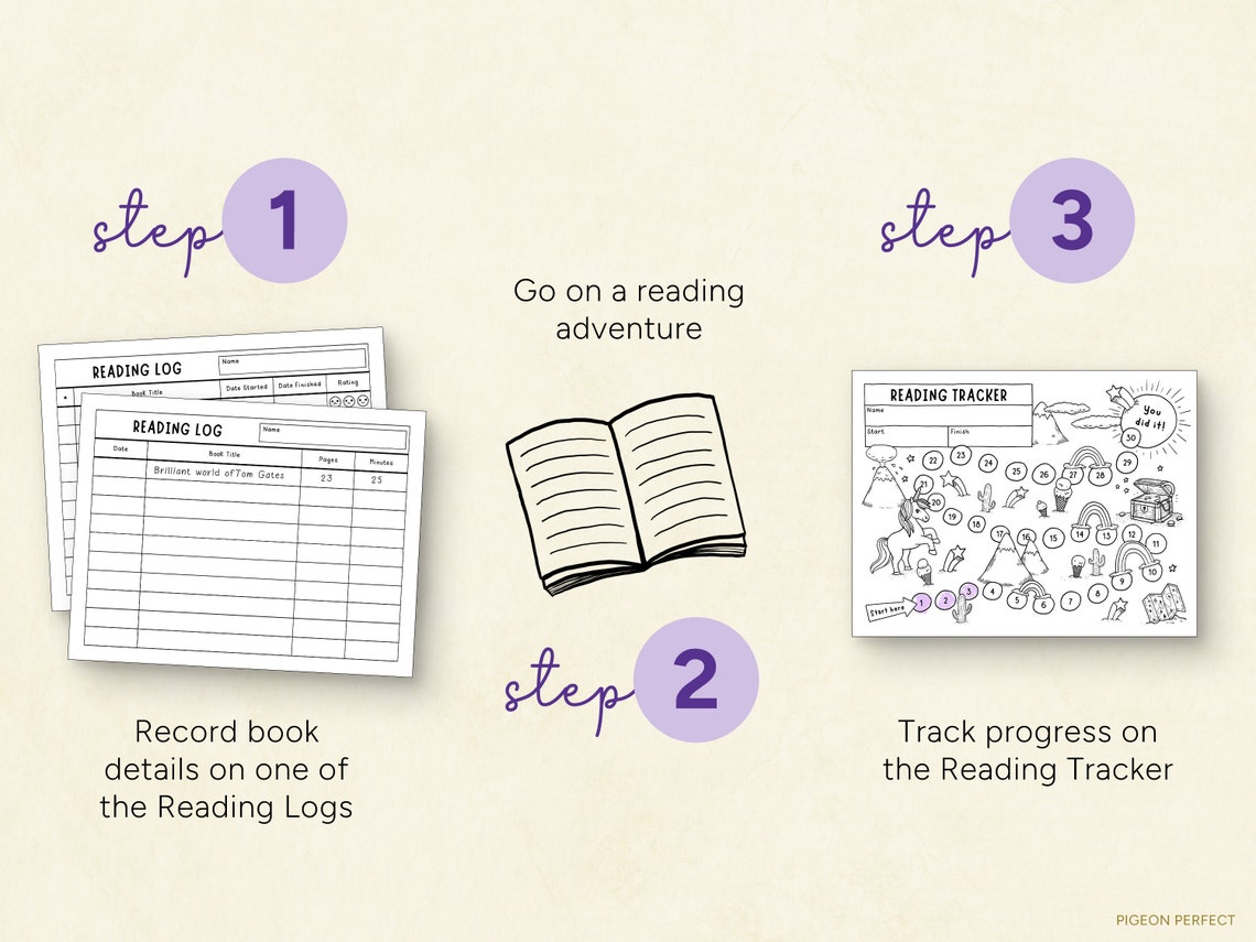 Reading Tracker for Kids, Reading Log, Summer Reading Log, Summer ...