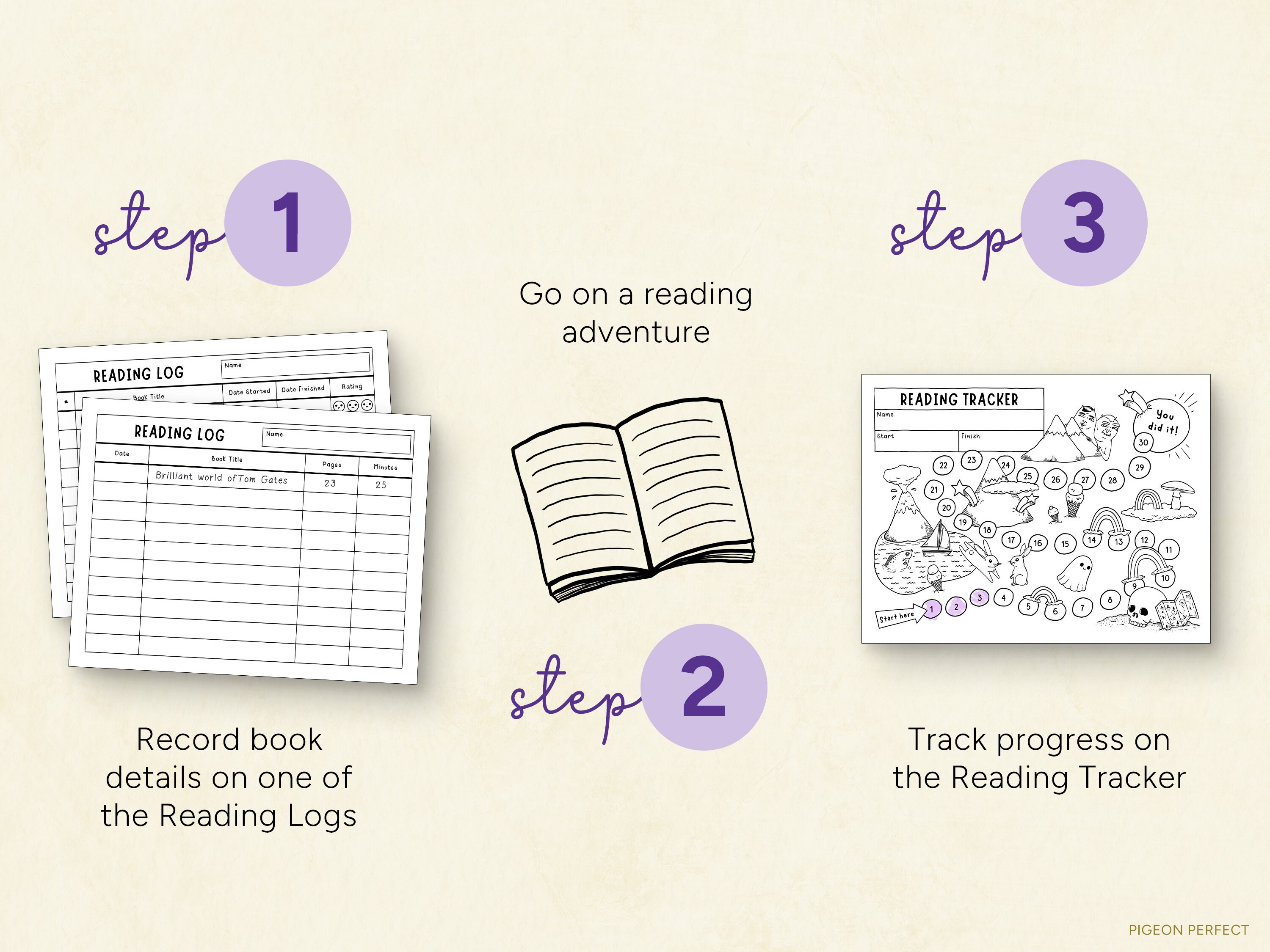 Reading Tracker for Kids, Reading Log, Summer Reading Challenge, Summer ...