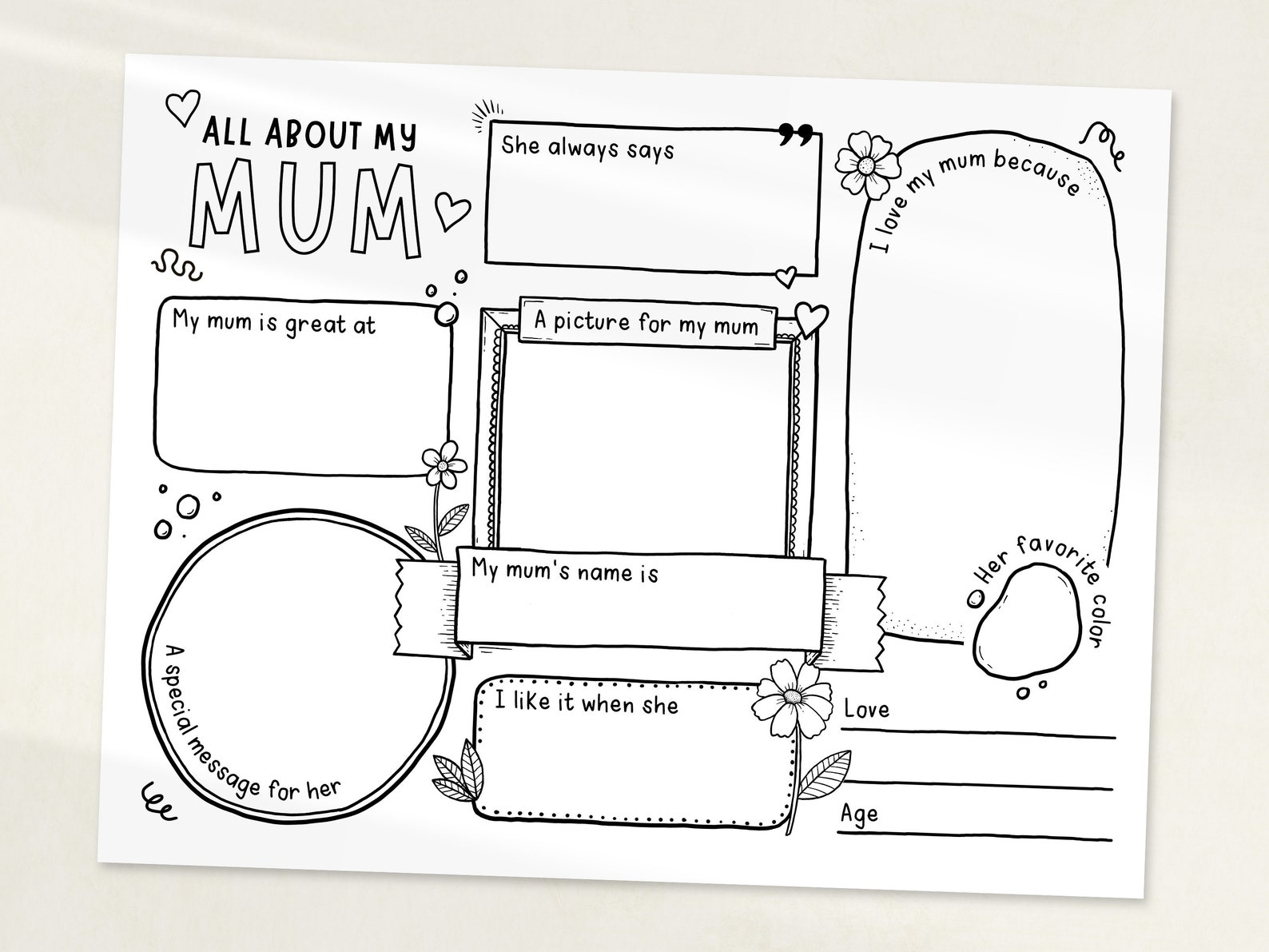 All About My Mum Printable, Mother's Day Questionnaire, All About My ...
