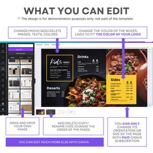 DIY Static TV Editable Digital Menu Board Screen Canva Template for ...