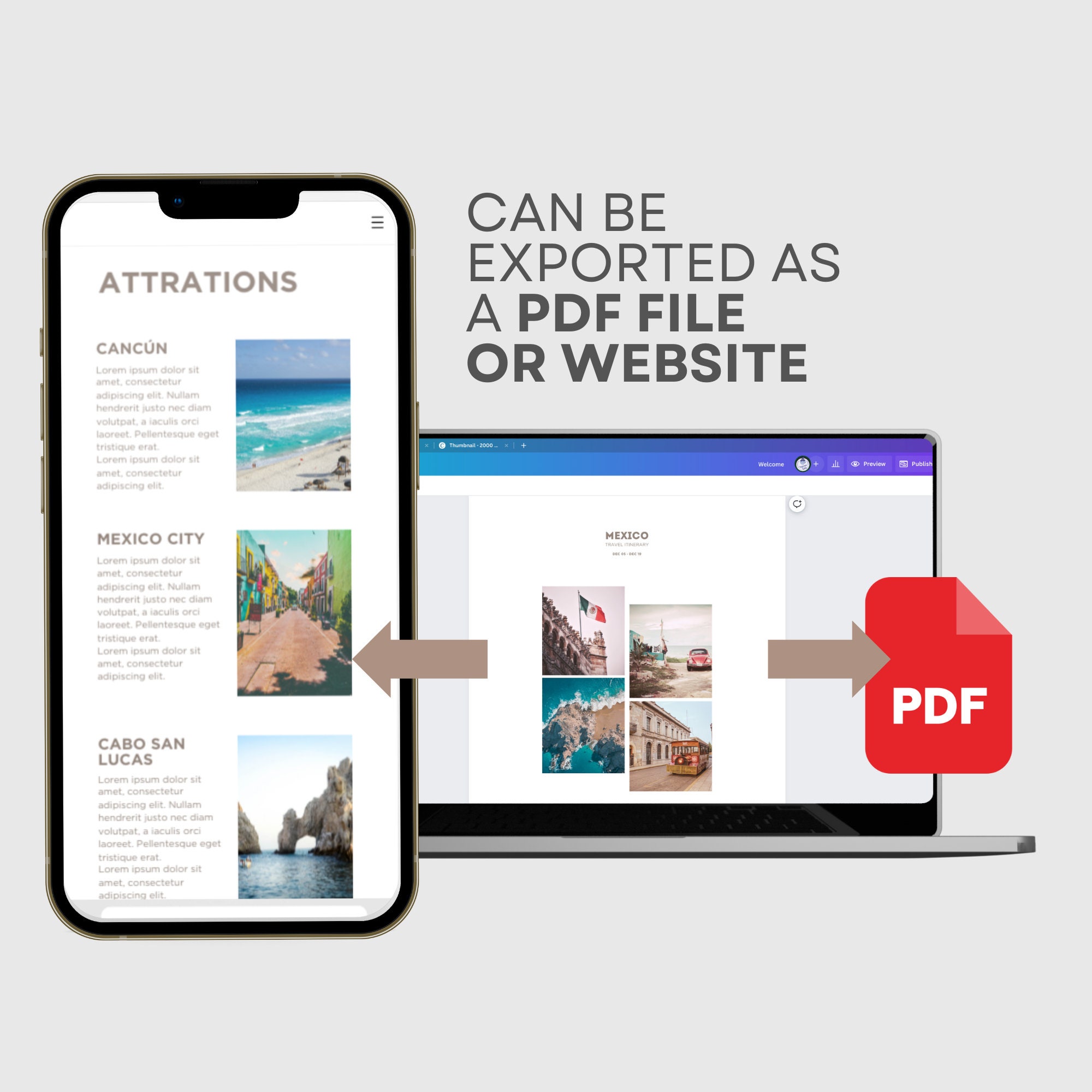 Digital Travel Itinerary Template QR Code Interactive Website Trip ...