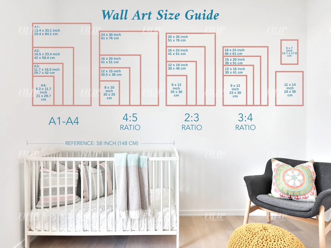 Nursery Wall Art Size Guide, Frame Size, Print Size Mockup, Poster Size, Nursery Kid Room Ratio ...