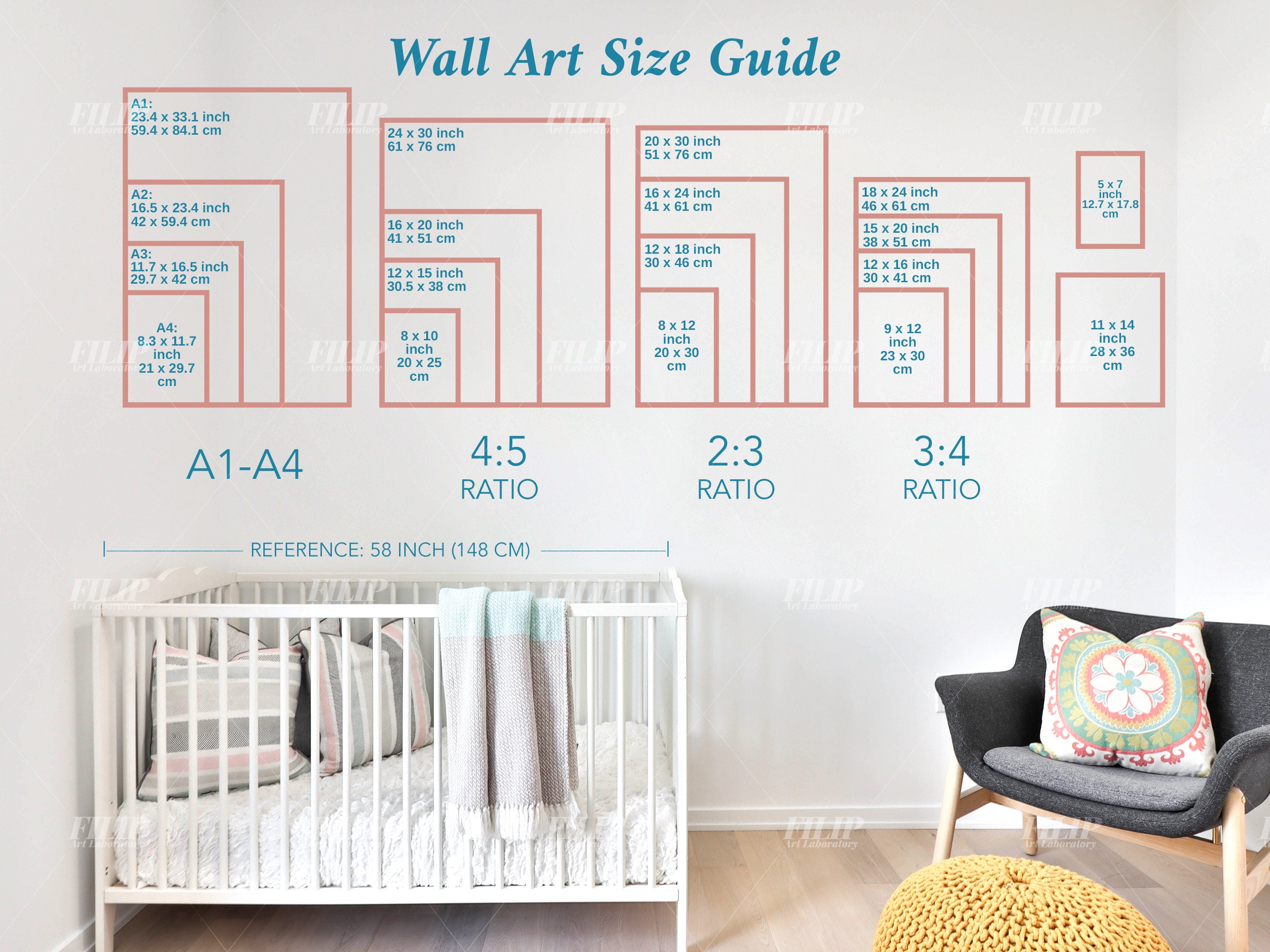 Nursery Wall Art Size Guide, Frame Size, Print Size Mockup, Poster Size ...