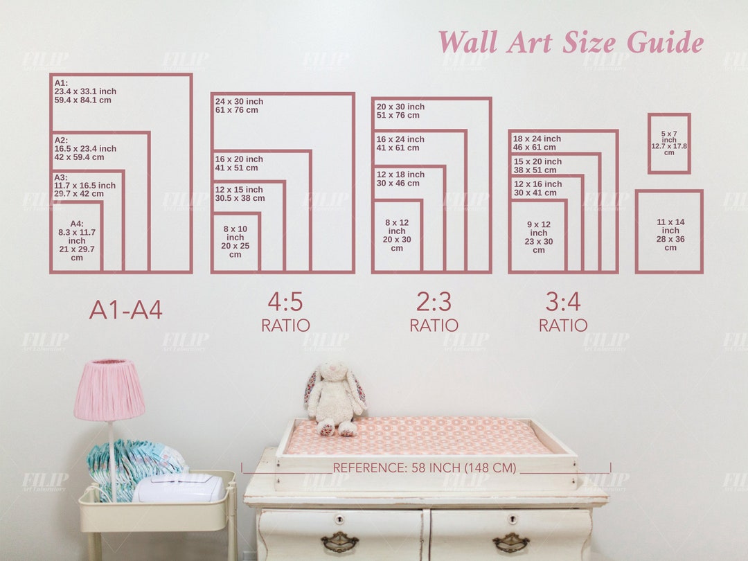 Nursery Wall Art Size Guide, Frame Size, Print Size Mockup, Poster Size ...