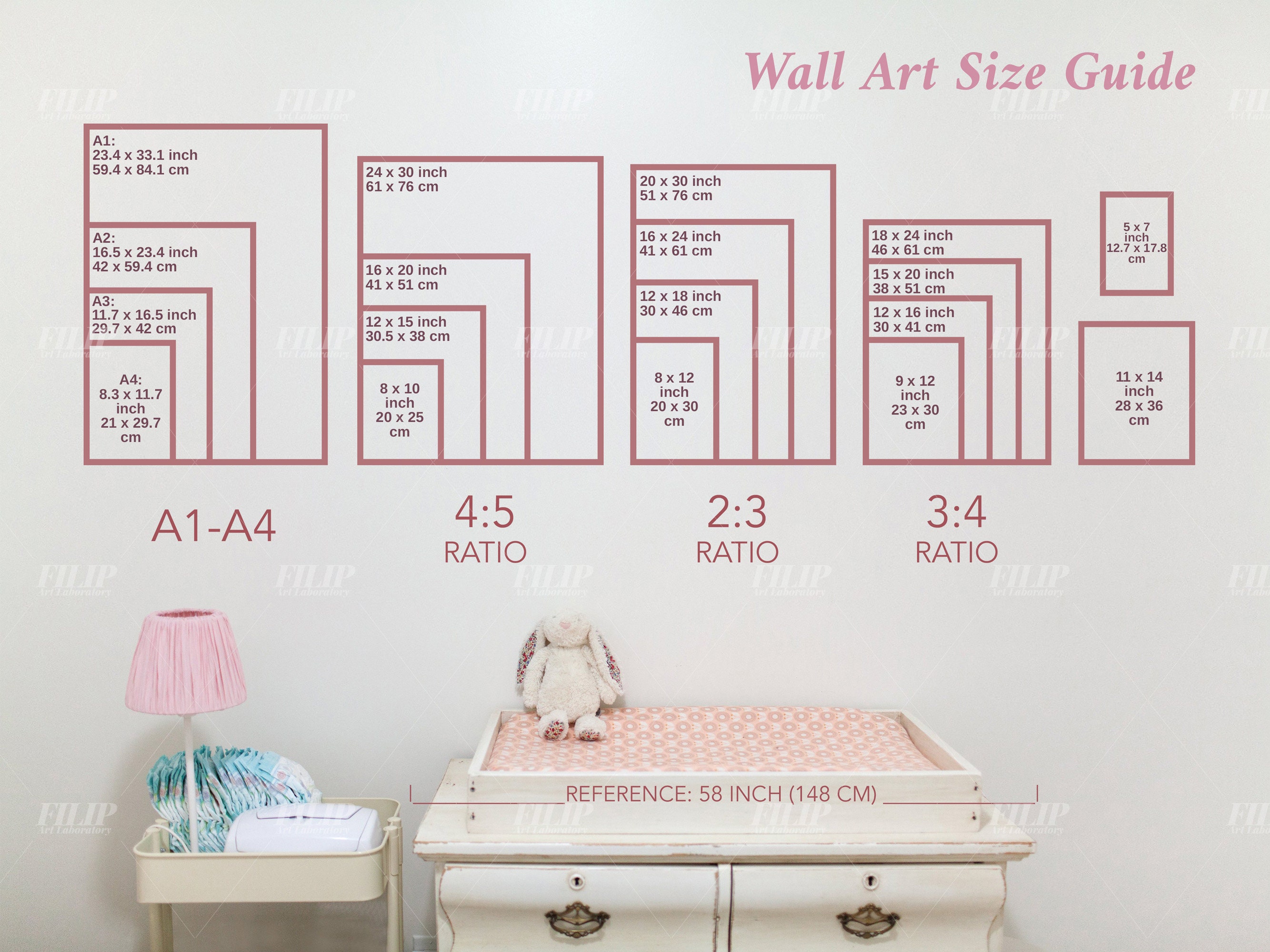 Nursery Wall Art Size Guide, Frame Size, Print Size Mockup, Poster Size ...