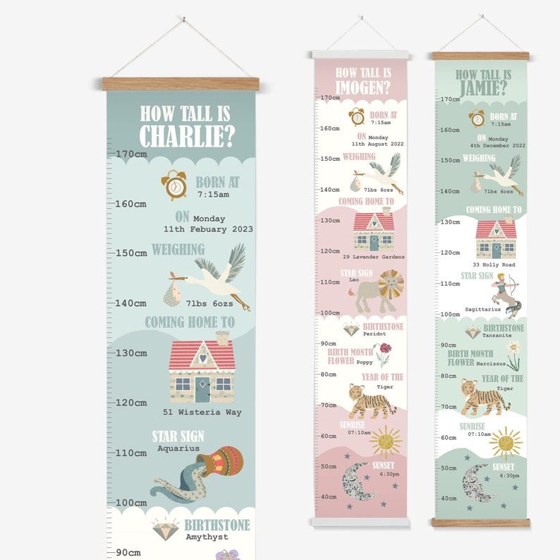 Personalised Height Chart for Children - Baby Facts - Etsy