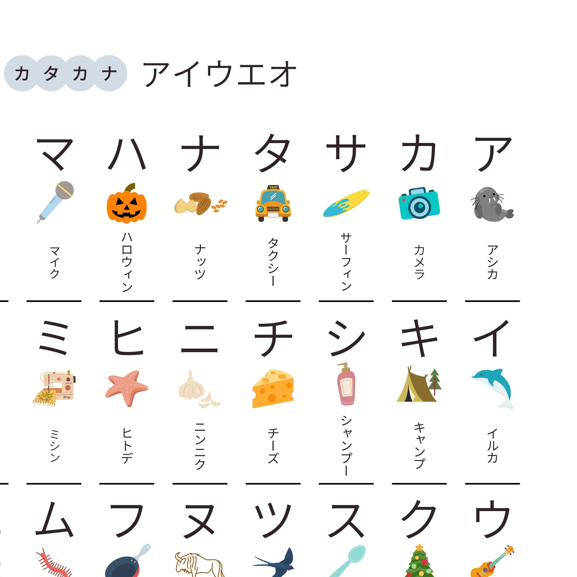 Cute Hiragana Chart