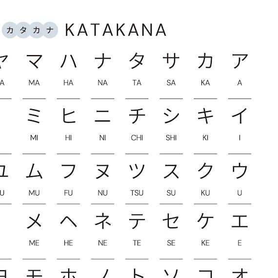 Japanese Poster Genki Japanese Hiragana & Katakana Learning Posters ...