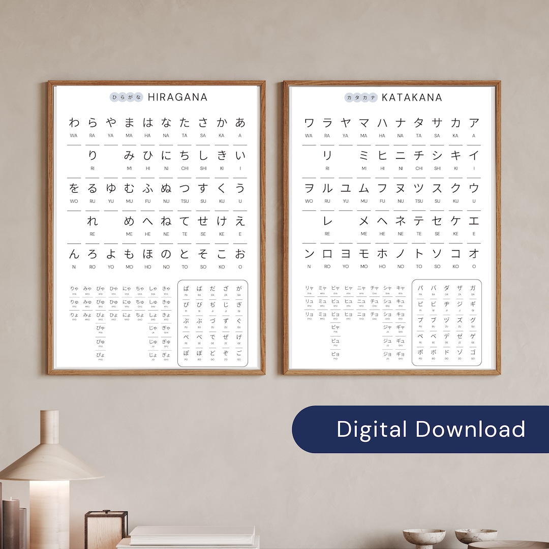 Japanese Hiragana & Katakana With Alphabet Chart Digital Prints, Instant Download Japanese ...
