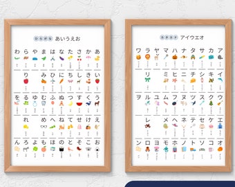Basic Hiragana Katakana Chart, Japanese Alphabet Poster, Educational ...