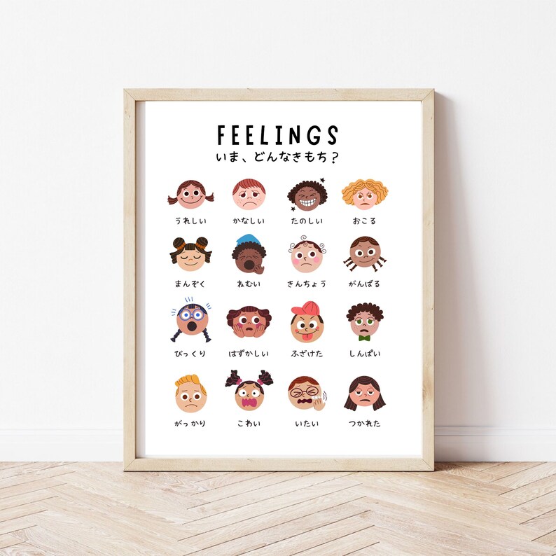 Japanese Feelings Poster, Japanese Emotions Chart, Japanese / English ...
