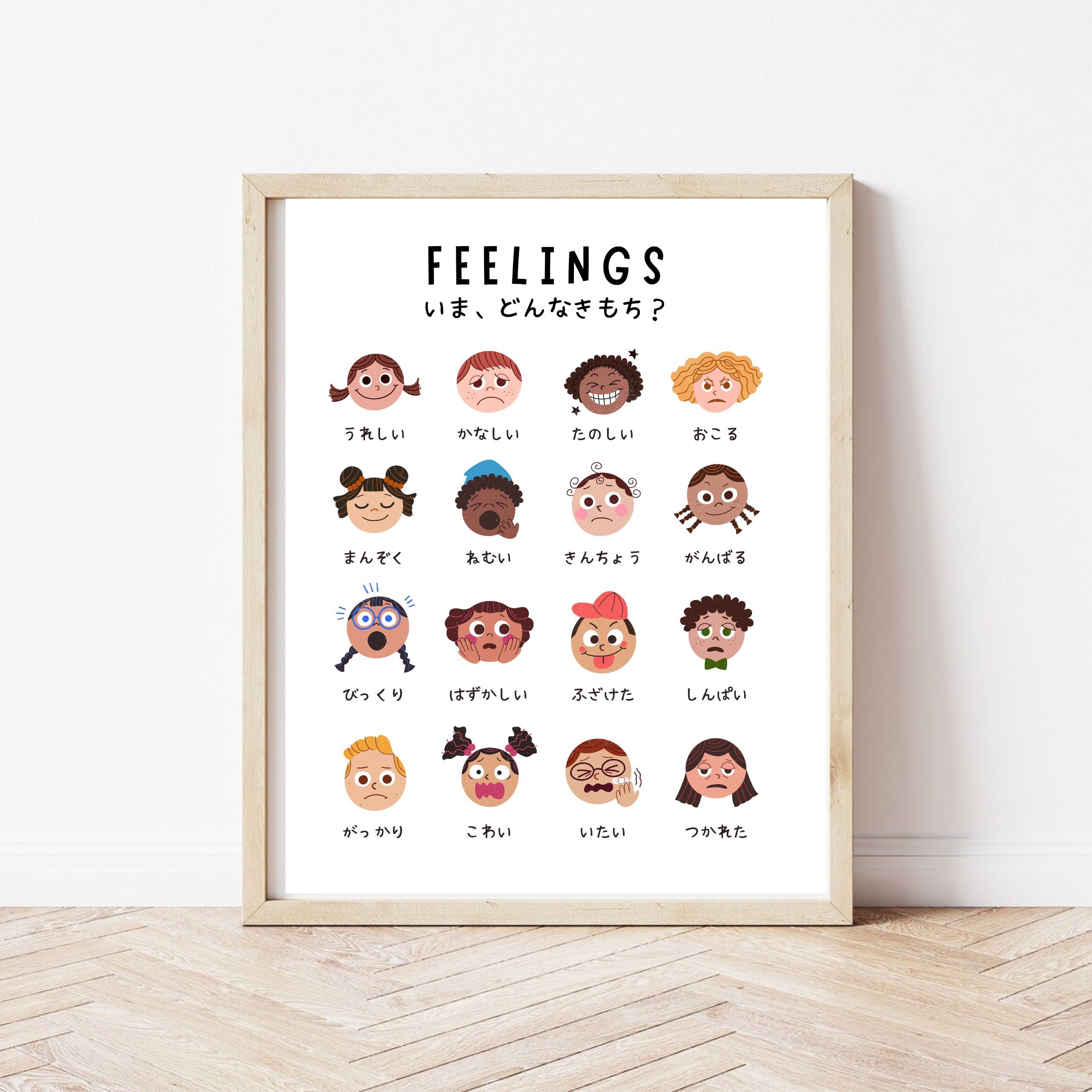 Japanese Feelings Poster, Japanese Emotions Chart, Japanese / English ...