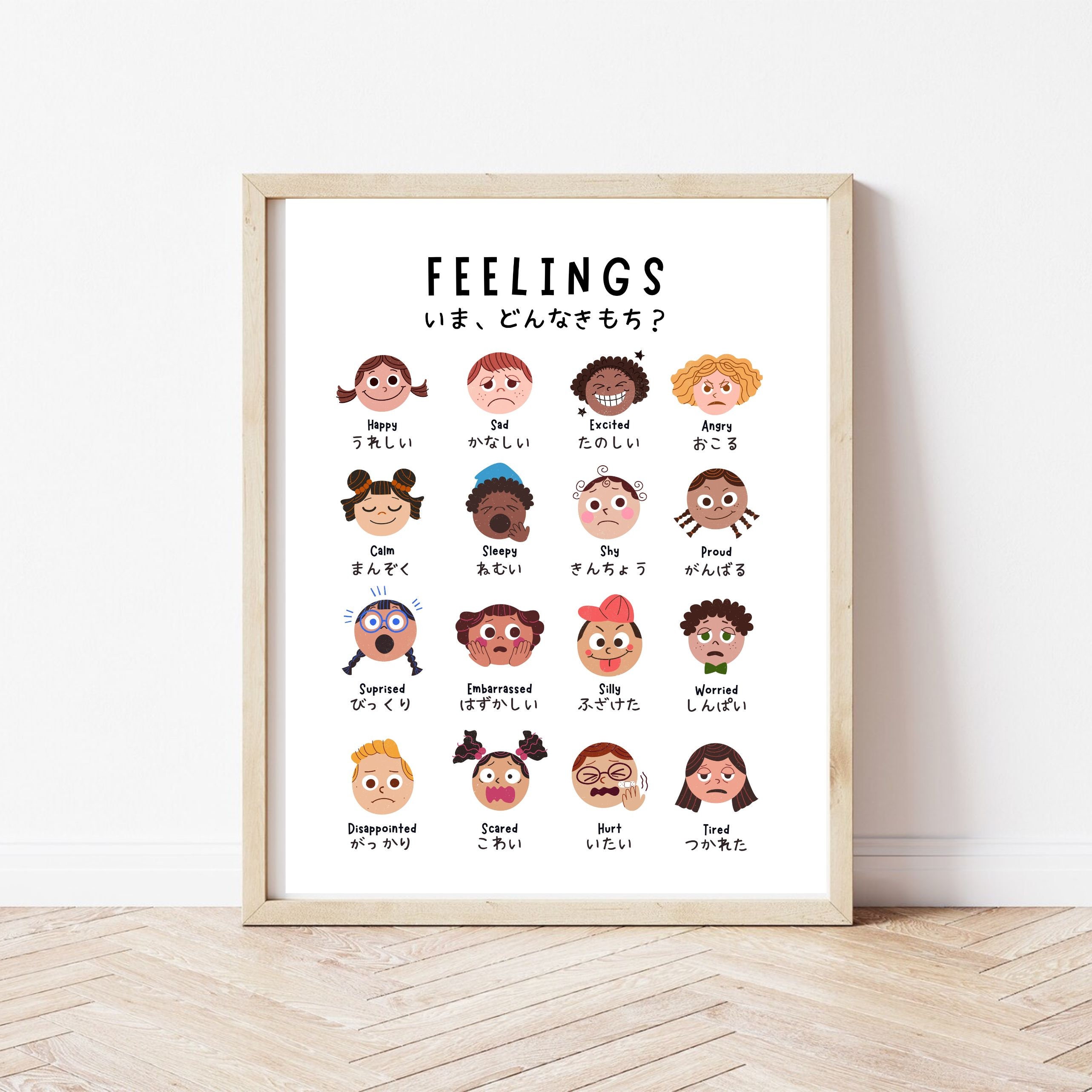 Japanese Feelings Poster, Japanese Emotions Chart, Japanese / English ...