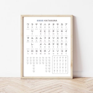 Japanese Hiragana & Katakana With Alphabet Chart Digital Prints ...