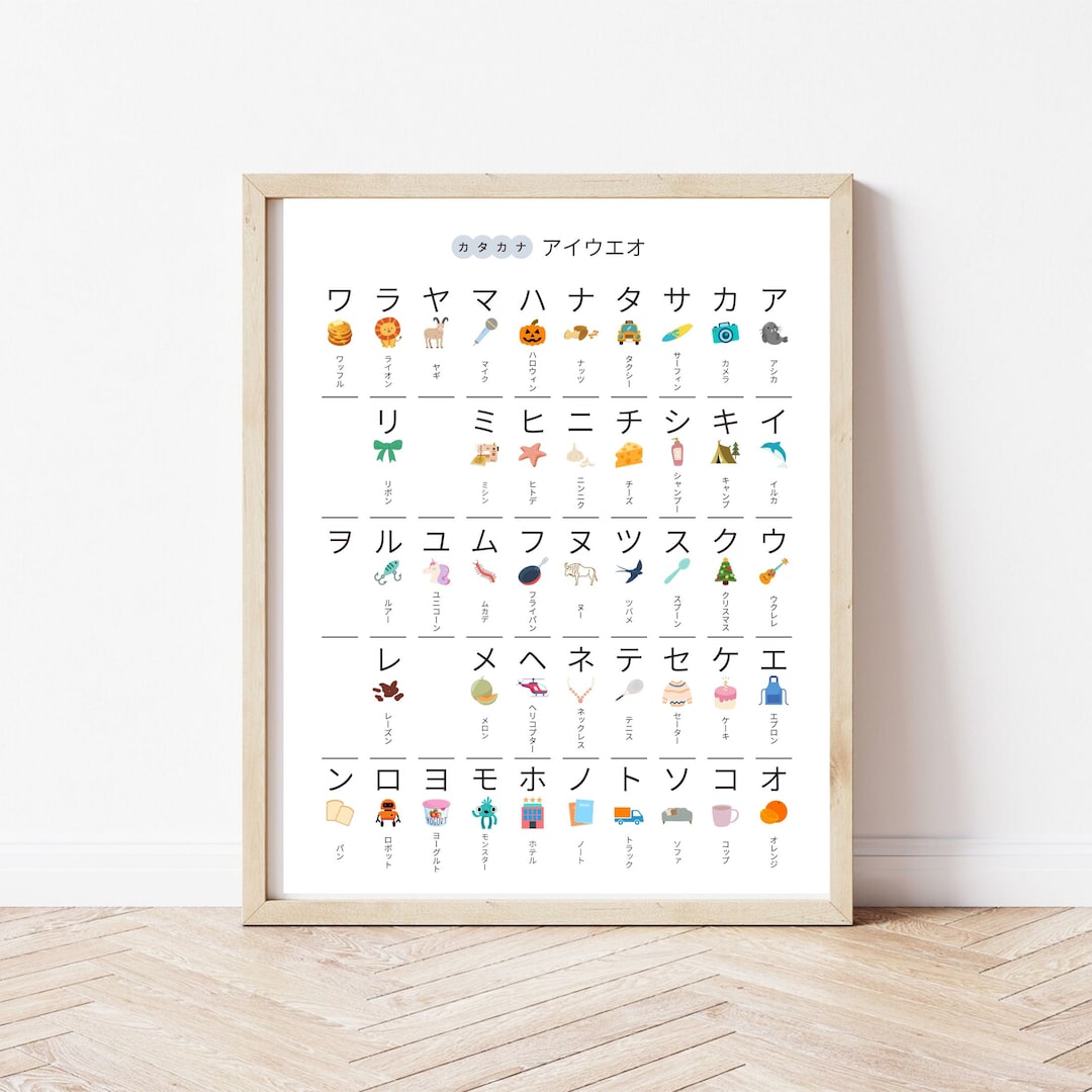 Buy Japanese Hiragana Chart, Katakana Chart Bundle, Classroom Decor ...