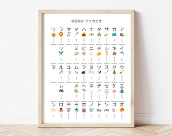 Japanese Hiragana Katakana - Etsy
