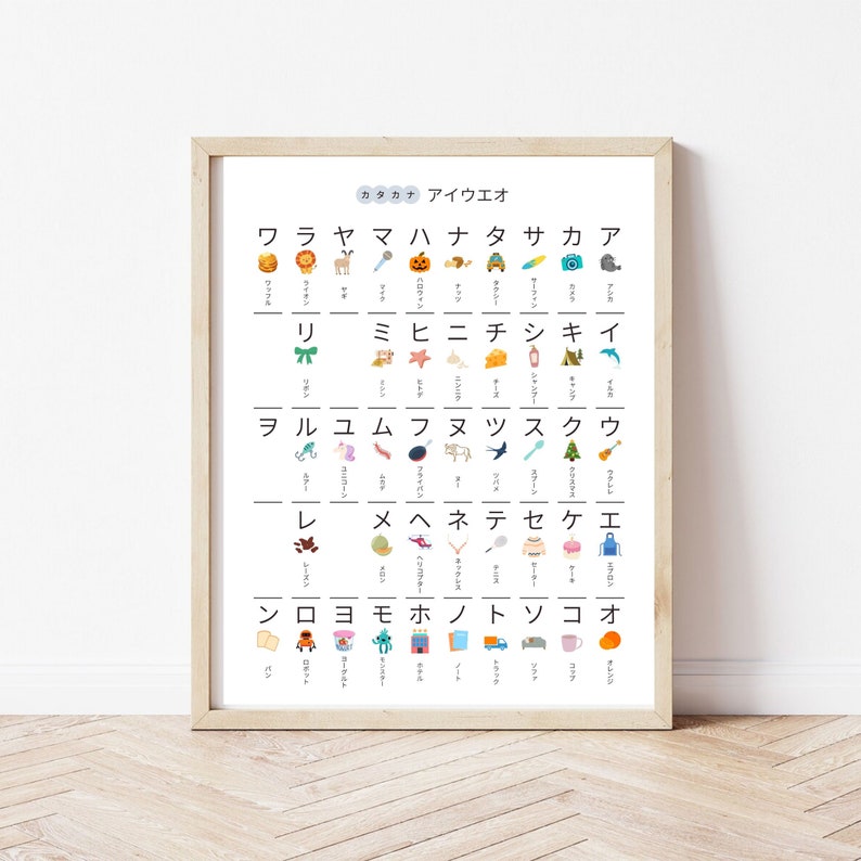 Japanese Katakana Chart With Pictures, カタカナ, Classroom Decor ...