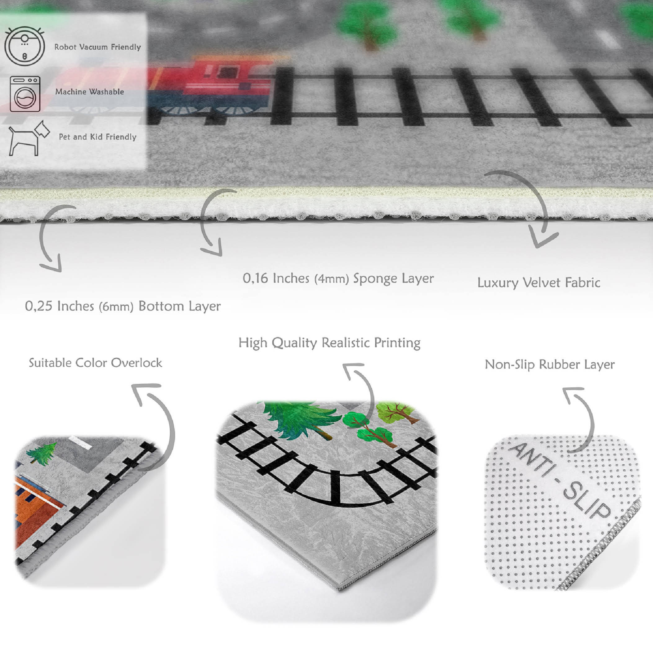 Fun Kids Activity Mat|city Road Play Mat|train Tracks Playroom Rug ...
