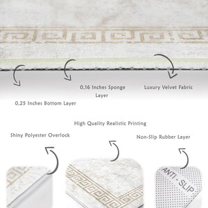 Anti-slip Marble Pattern Bath Mat|greek Key Framed Kitchen Rug|modern ...