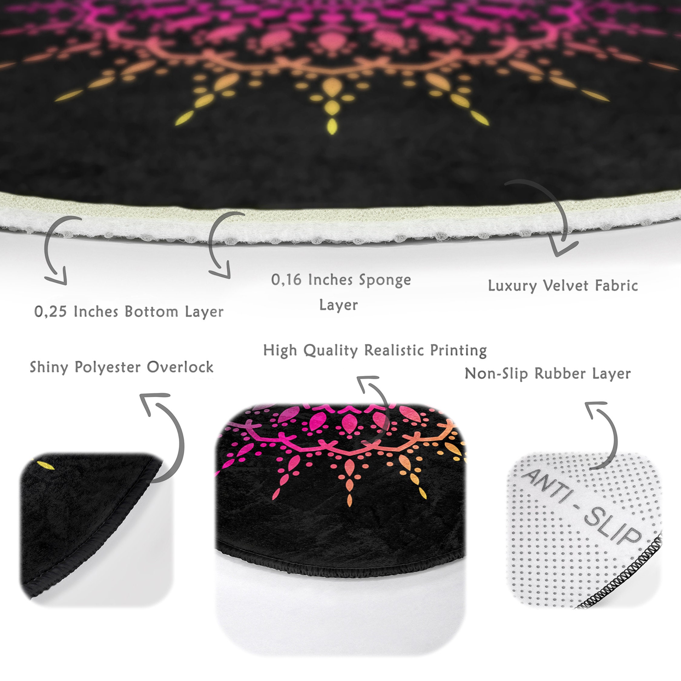 Round Yoga Mats|comfortable Black Meditation Mat|living Room Rugs|anti ...