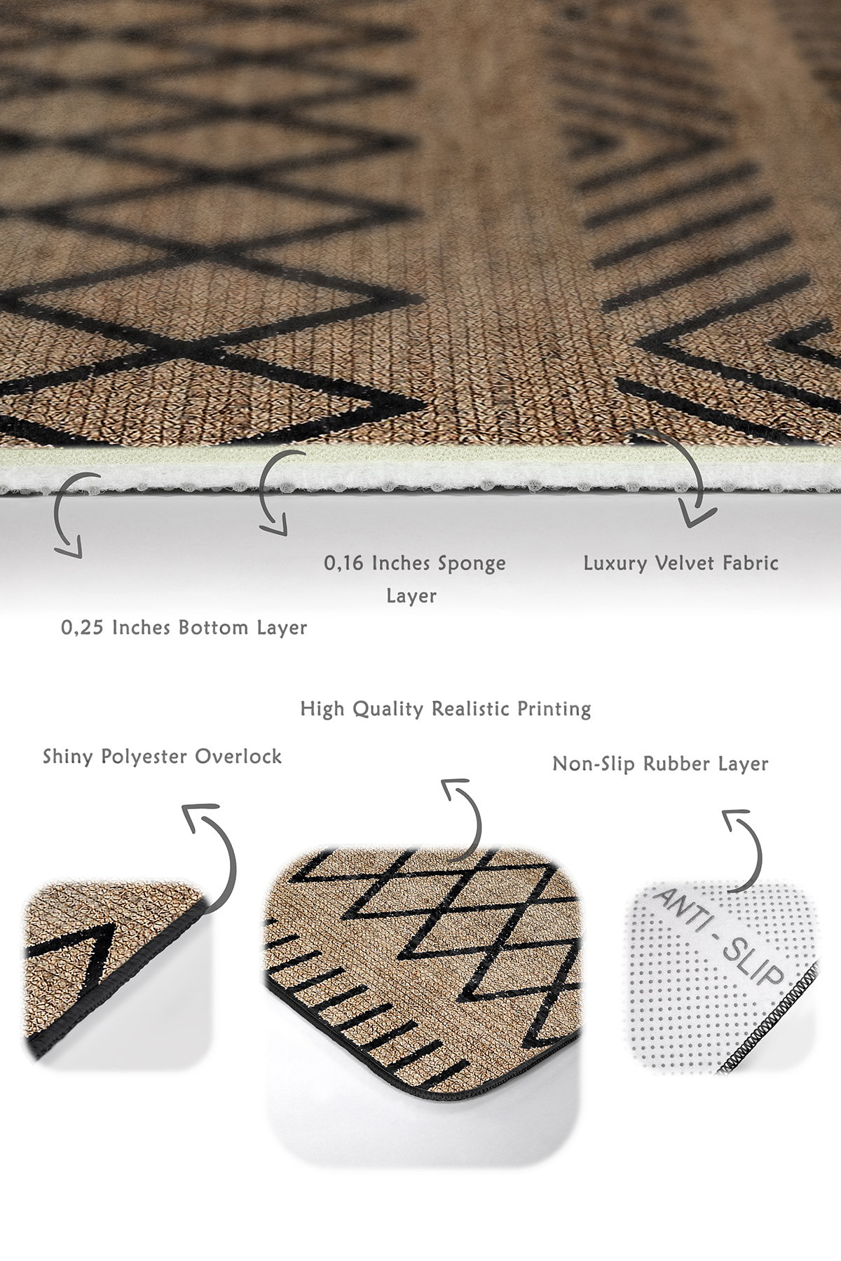 Anti-slip Black Striped Wicker Pattern Bathroom Mat Set|beige Bath Mat ...