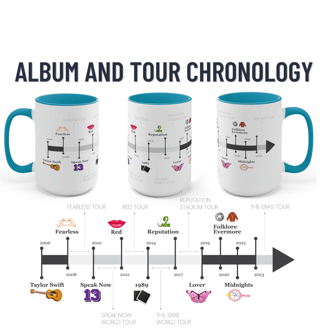 Taylor Swift Mug With Album and Tour Chronology Artwork for Swiftie ...