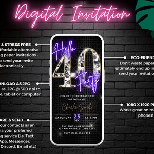 Animated Hello Forty Digital 40th Birthday Invitation for - Etsy