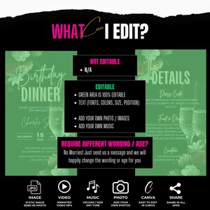Animated Birthday Dinner Invite Template With Details, Thank You Ecard ...