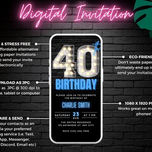 Digital 40th Birthday Invitation for Men, 40 Invite Ecard, Electronic ...