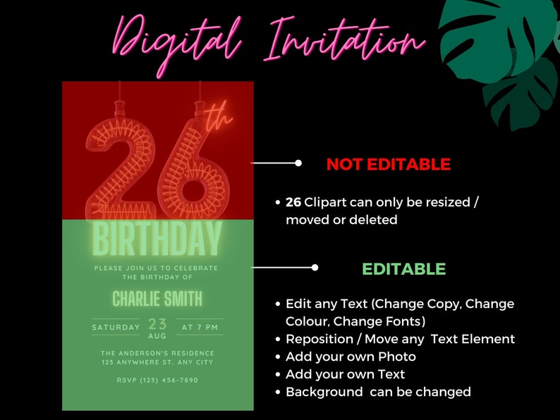 Editable 26th Birthday Invitation for Men 26 Birthday Invite - Etsy
