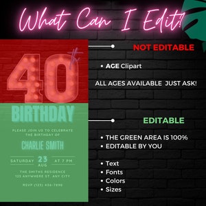 Digital 40th Birthday Invitation for Men, 40 Invite Ecard, Electronic ...