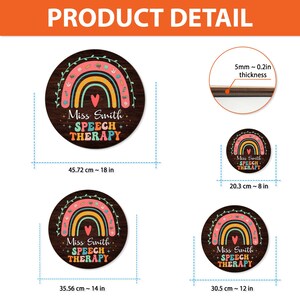 Speech Therapy Door Sign, Teacher Door Sign, Speech Therapy Decor ...