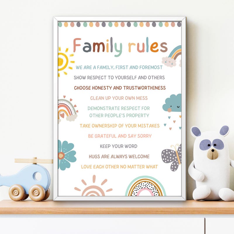 Family Rules Poster - Etsy