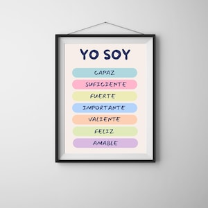 Yo Soy Affirmation Spanish Poster, Printable Positive Words Wall Art ...