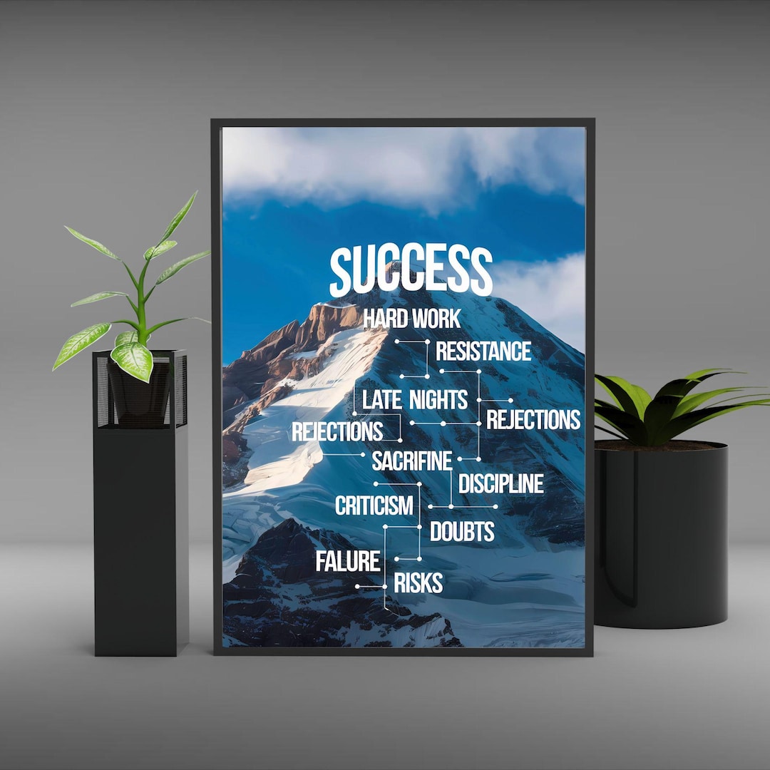 Road to Success Inspirational Poster for Home Office Classroom ...