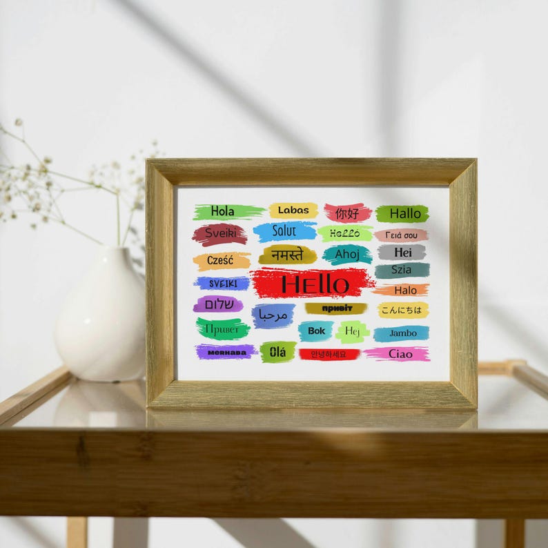 Multilingual Hello Poster Printable, Hello in Different Languages Wall ...