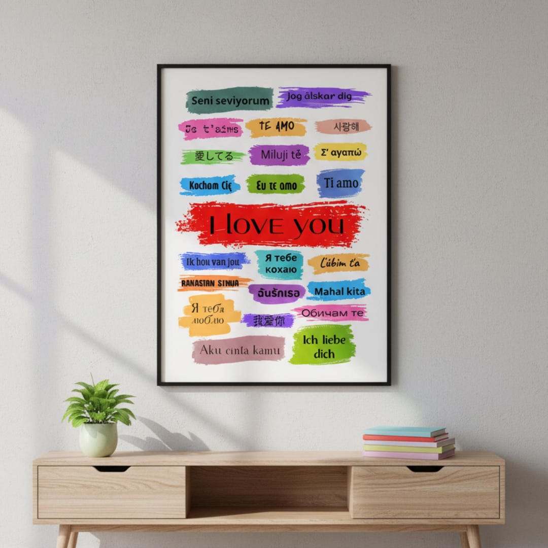 I Love You in Different Languages Poster, Multilingual Romantic ...