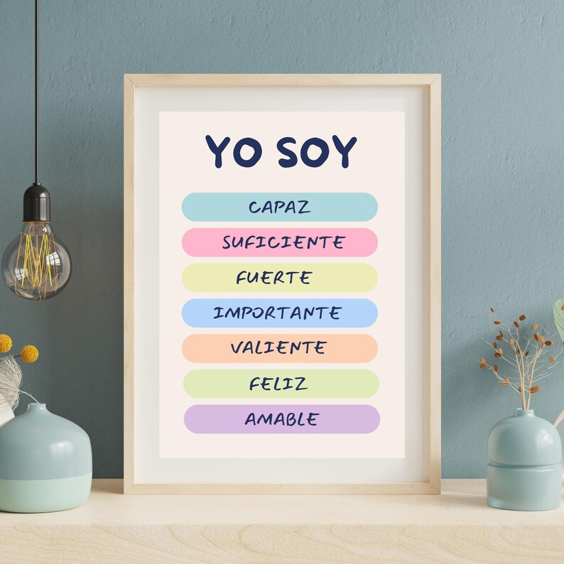 Yo Soy Affirmation Spanish Poster, Printable Positive Words Wall Art ...