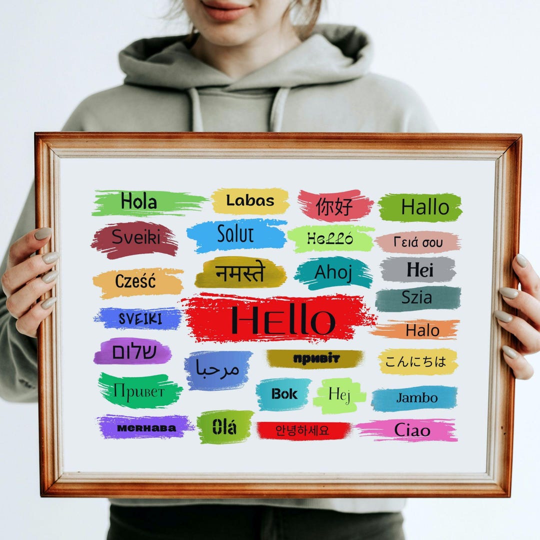 Multilingual Hello Poster Printable, Hello in Different Languages Wall ...