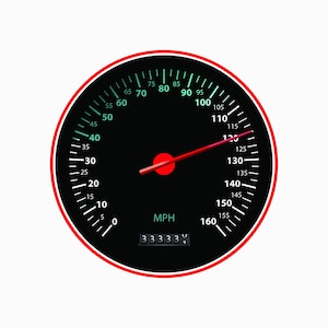 Classic Speedometer SVG: Car Gauge Vector Graphics (digital Download ...