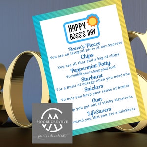 Boss Survival Kit Printable, Boss Gift Tag, Gift for Manager, Bosses ...